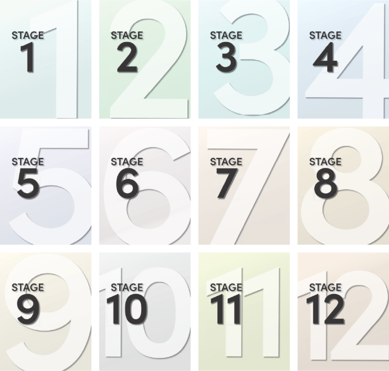 Write by Number | Simplest Writing Program You'll Ever Use